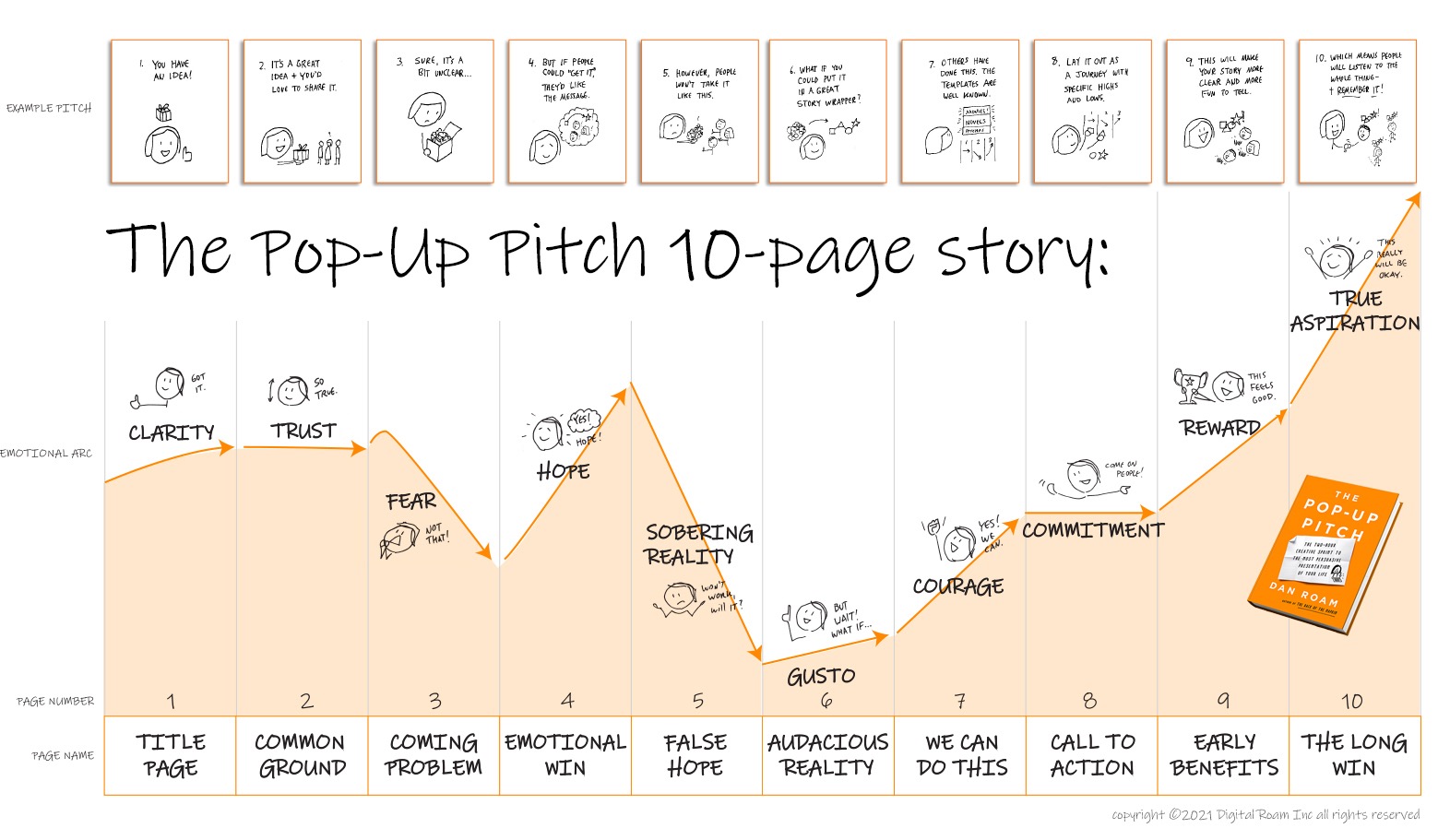 Training – Infiniskills Pte Ltd